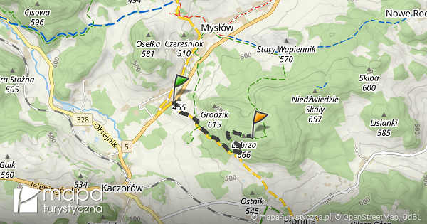 Trasa przez: Czerwona Skała | mapa-turystyczna.pl