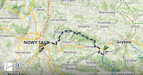 Trasa: Ptaszkowa – Nowy Sącz | mapa-turystyczna.pl
